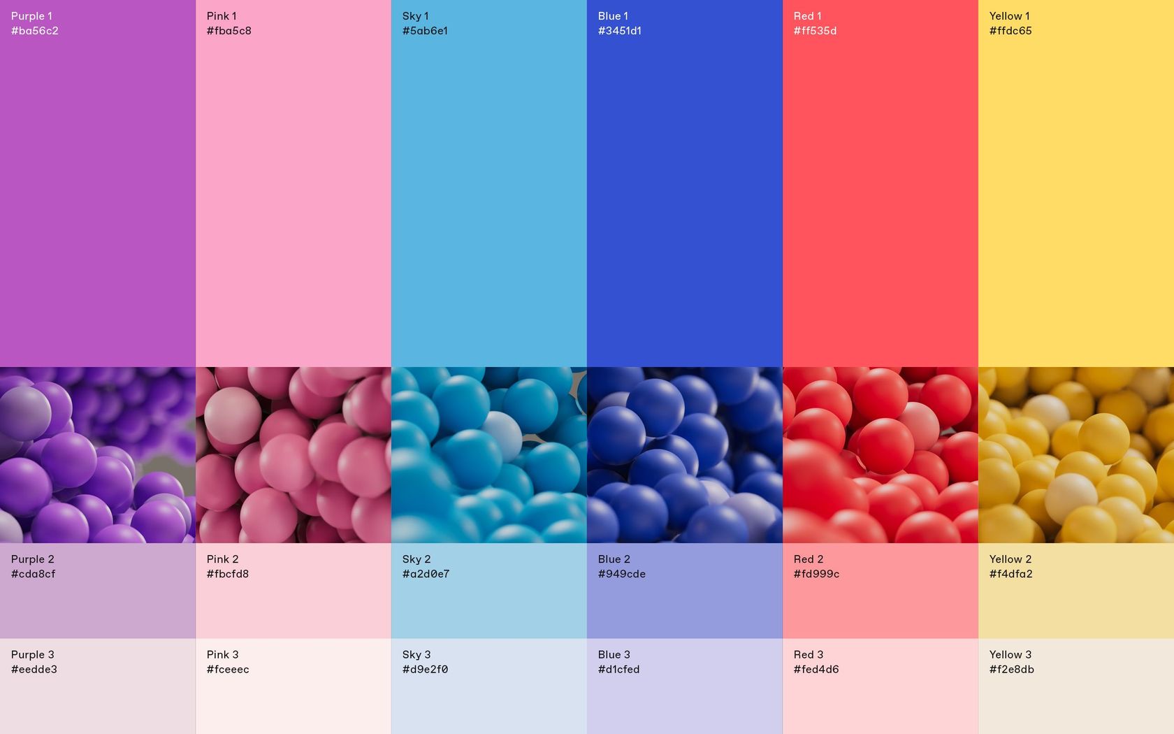 Set Reset — GSK: data